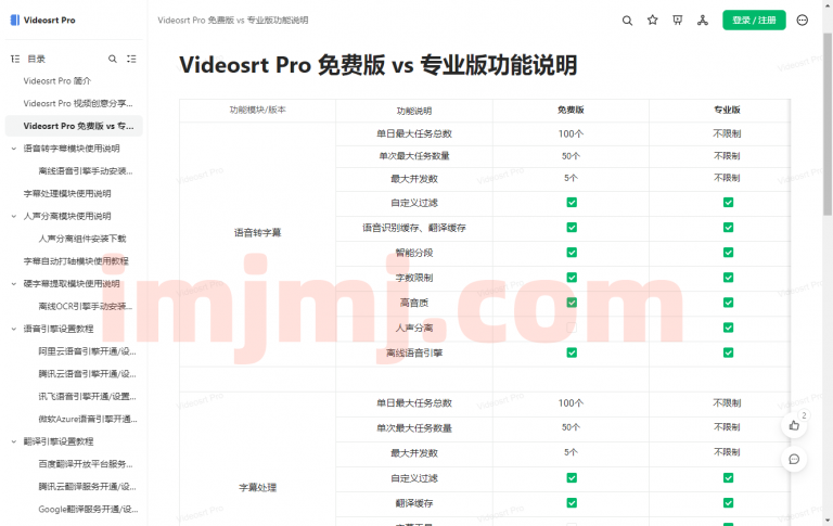 如何看懂英文教程15：视频语音转字幕（Videosrt Pro 一键音频/视频生成字幕+自动翻译成中文字幕） – 小爱卖家